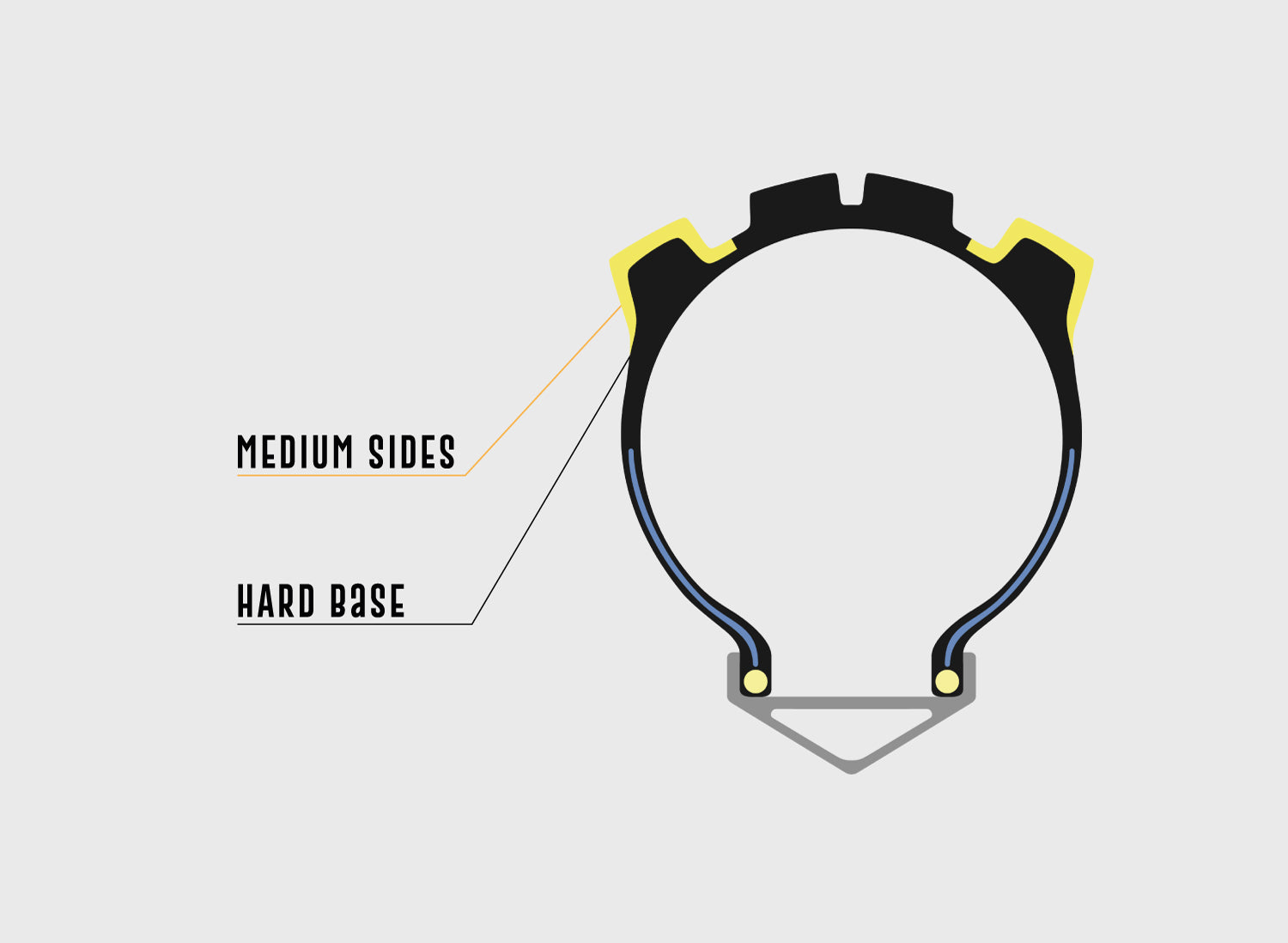 Delium Mountain Bike Tire Technology – DELIUM TIRES